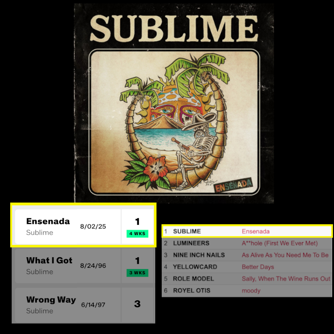 'Ensenada' Is Now Sublime's Biggest Radio Hit - The Pier